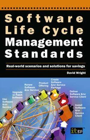 Image result for Code Life Cycle Management