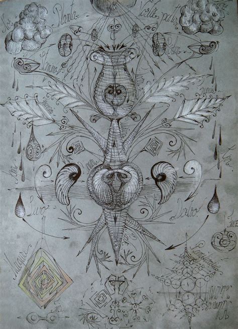 Image result for Vortex Theory