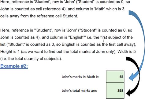 Image result for Create an Offset Math