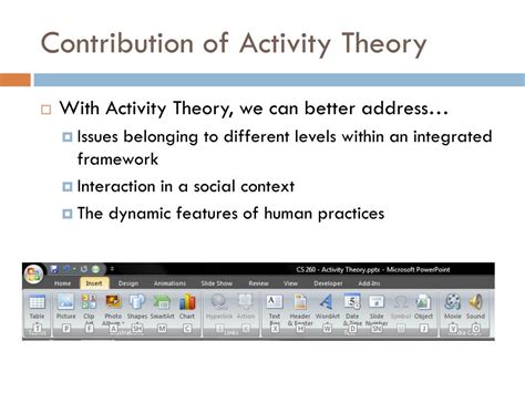 Image result for In Activity Theory and Human Computer Interaction
