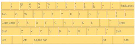 Image result for Keyboard System for Typing