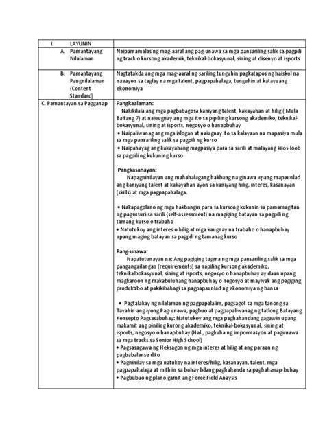Image result for Lesson Plan with Video Modeling