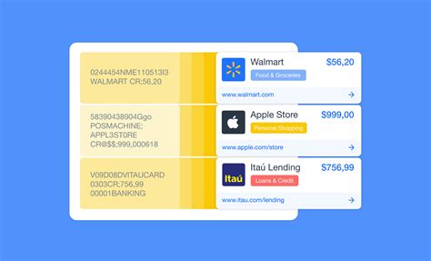 Image result for Machine Learning Categorization