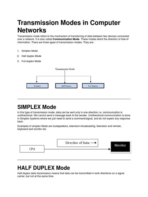 Image result for Simplex Mode