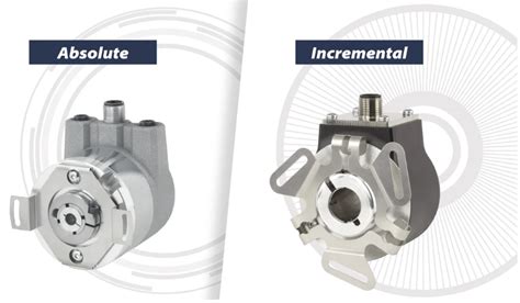 Image result for Absolute Encoder Applications