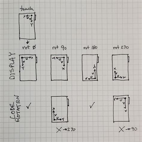 Image result for Windows 1.0 How to Set Display Rotation