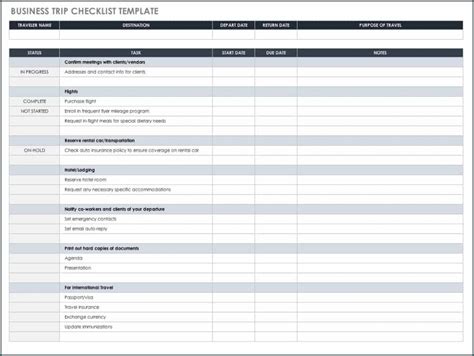 Image result for Checklist Examples in Excel