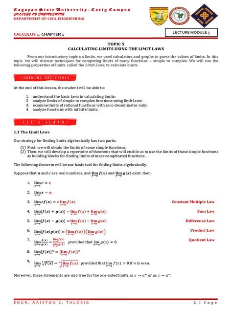 Image result for Calculating Limits Using Functions