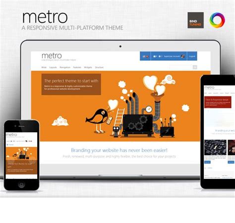 Image result for Metro Themes Examples Using GitHub