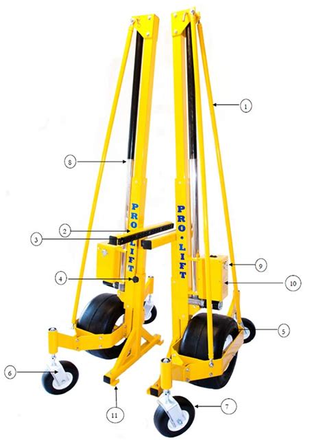 Image result for Lift Model Pro 9F