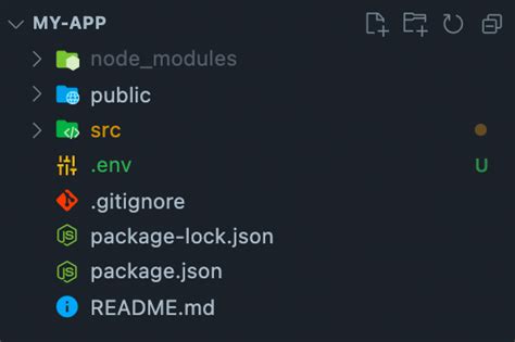 Image result for Config Env File in React