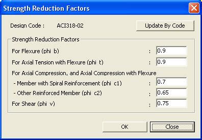 Image result for Strength Reduction Factor Explained