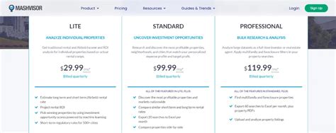 Image result for Open API Real Estate Core