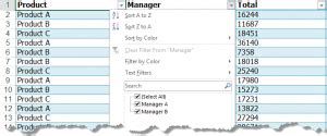Image result for How to Convert Column Data into Tabular Form