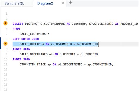 Image result for Anti Join SQL