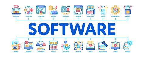 Image result for Infographic Image for Software Testing