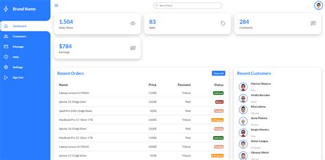 Image result for Admin Dashboard Using Partials