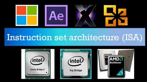 Image result for X86 Computer Architecture