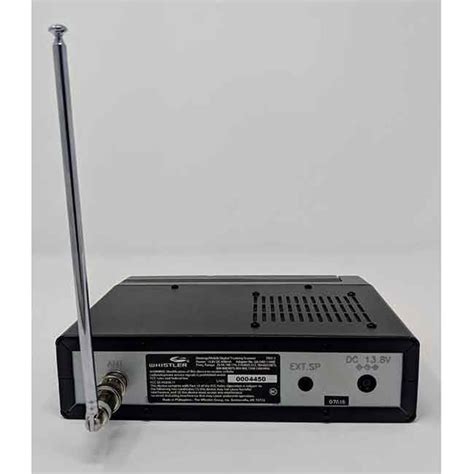 Image result for TRX 2 Scanner Control