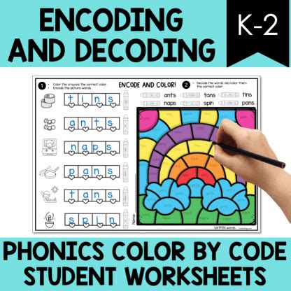 Image result for Encode V Decode Education