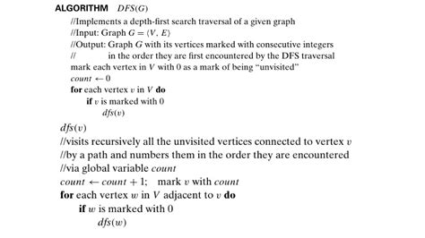Image result for Brute Force Algorithm Graph Traversal