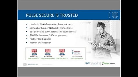 Image result for Pulse Secure Device