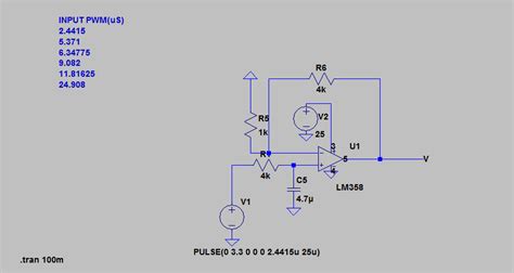 Image result for LPI Filter PWM