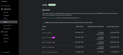 Image result for Open Ai API Keys