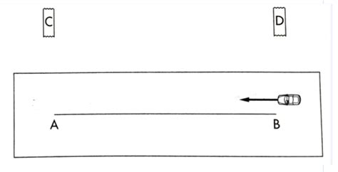 Image result for Relative Motion Detail