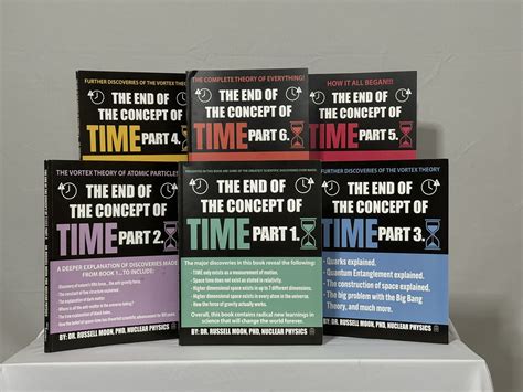 Image result for Vortex Theory