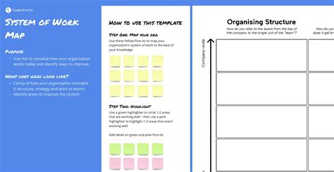 Image result for Strategy Execution Map