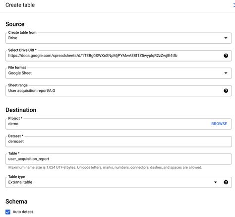 Image result for Google Analytics BigQuery