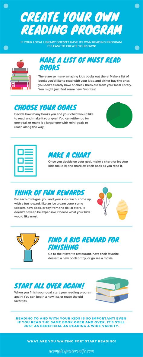 Image result for Reading Program