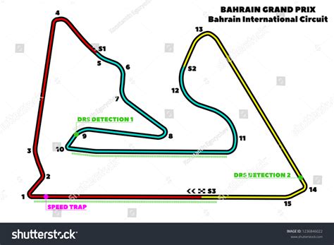 Bahrain International Circuit Bahrain Grand Prix Stock Vector (Royalty ...