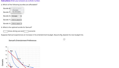 Image result for Maximum Utility Graph