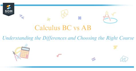 Image result for Calculus BC Problems