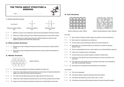 Image result for Metallic Structure BTEC Applied Science