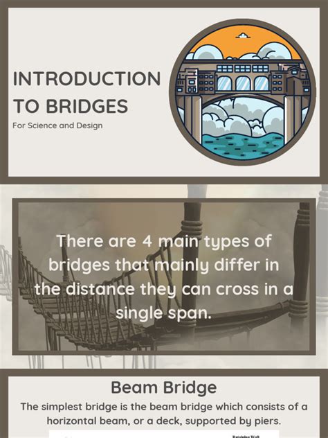 Image result for Bridge Introduction Paragraph How To