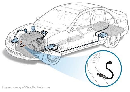 Image result for O2 Sensor 2017 Ford Fusion