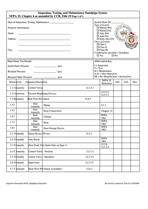 Image result for NFPA-25 Standpipe Testing Guidelines