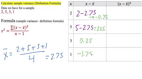 Image result for Formula of Sample Variance