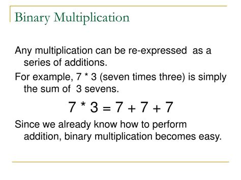 Image result for Binary Multiplication Steps