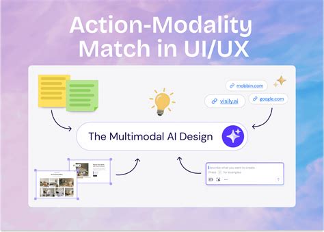 Image result for High Performance Prototypes