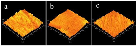 Image result for HfO2 Wafer