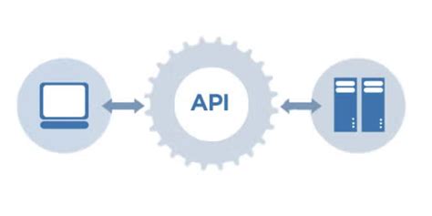 Image result for API Hub Design