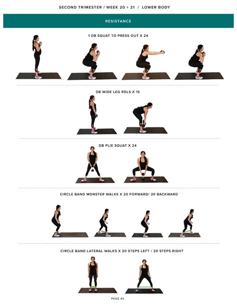 Image result for Workouts for First Second-Trimester