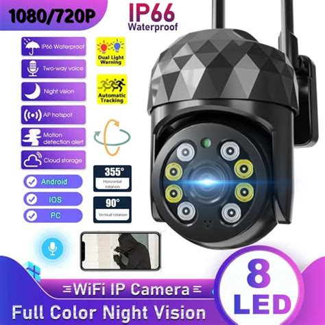 Image result for Wireless IP Camera