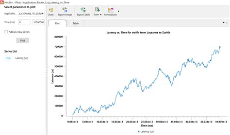 Image result for NETSIM Quiz 1
