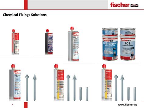 Image result for Fixing Solution