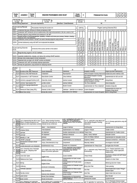 Image result for Computer Syllabus Method